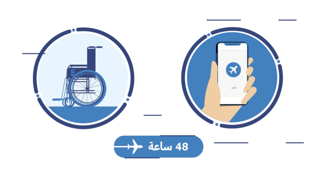 General Authority of Civil Aviation – GACA | Ideas Window